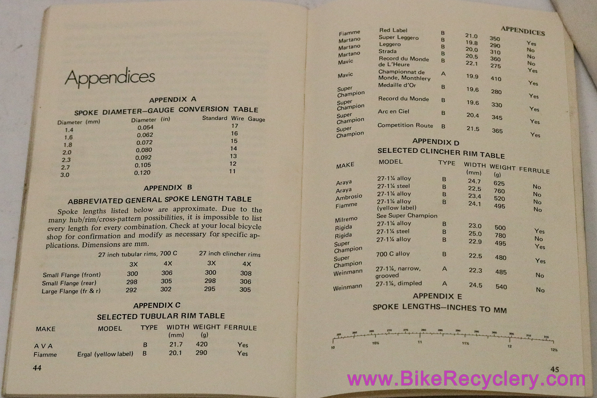 Building Bicycle Wheels Book by Robert Wright: 1977 (Near Mint+) - Bike ...