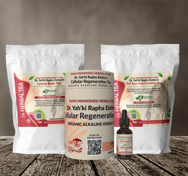 HSV-1 and HSV-2 Add-On