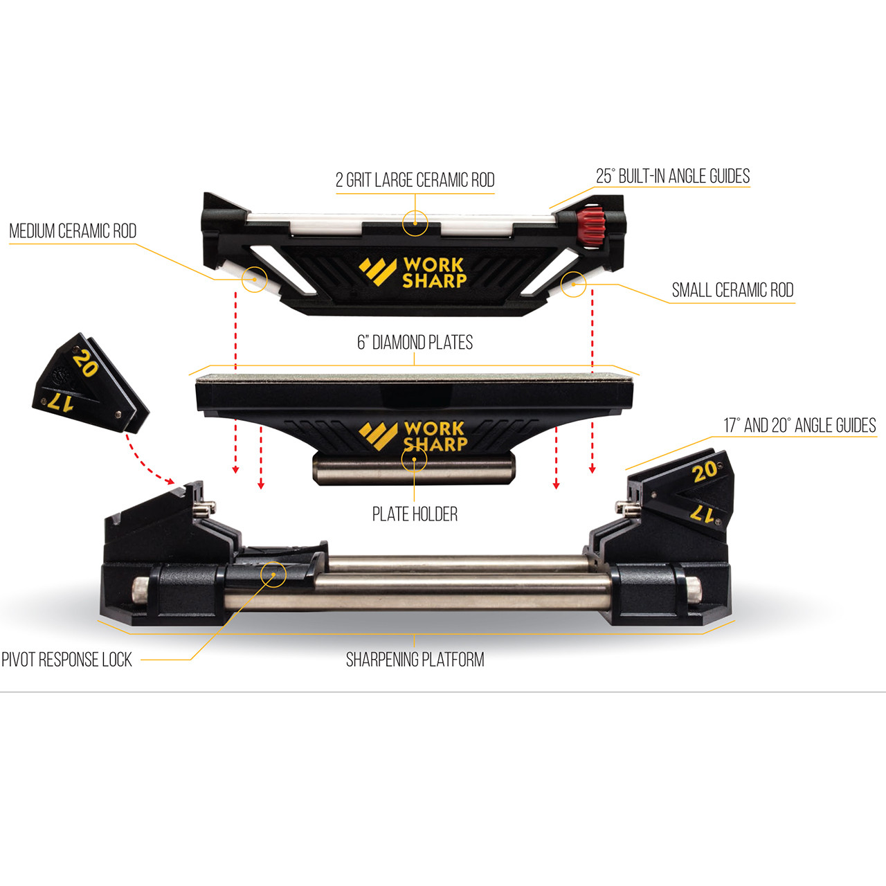 Work Sharp Guided Sharpening System Knife Sharpener WSGSS | American ...