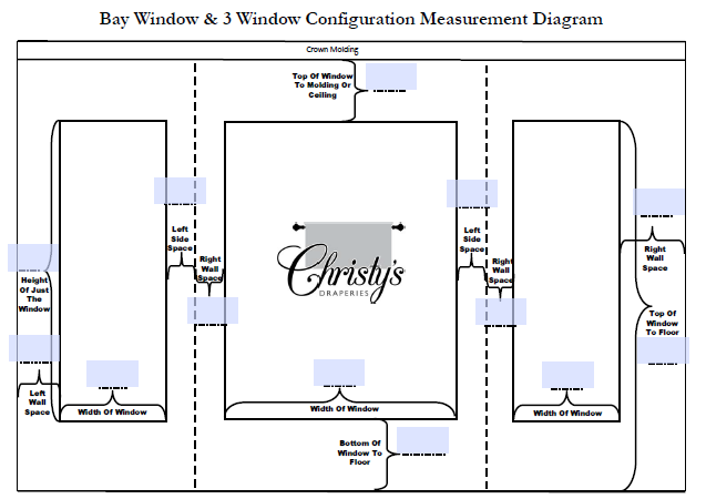 Bay Window & 3 Window Configuration Measurement Diagram