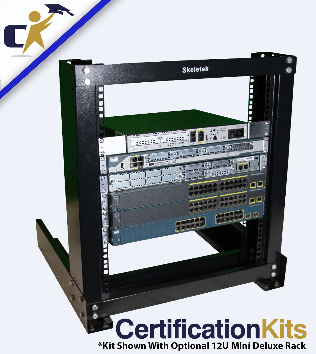 Recommended CCNA Lab Kits
