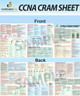 Physical Cisco CCNA 200-301 CRAM Sheet - CertificationKits
