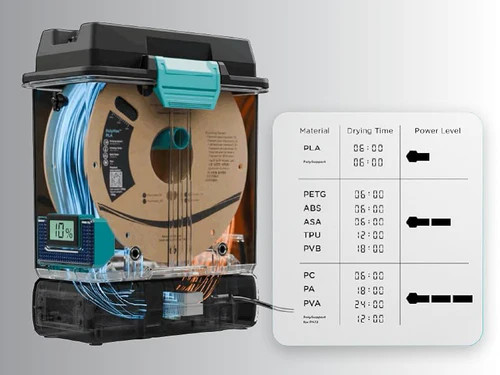 PolyDryer™ Filament Drying Solution | Partsbuilt 3D