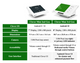 Clover Mini 3 LTE