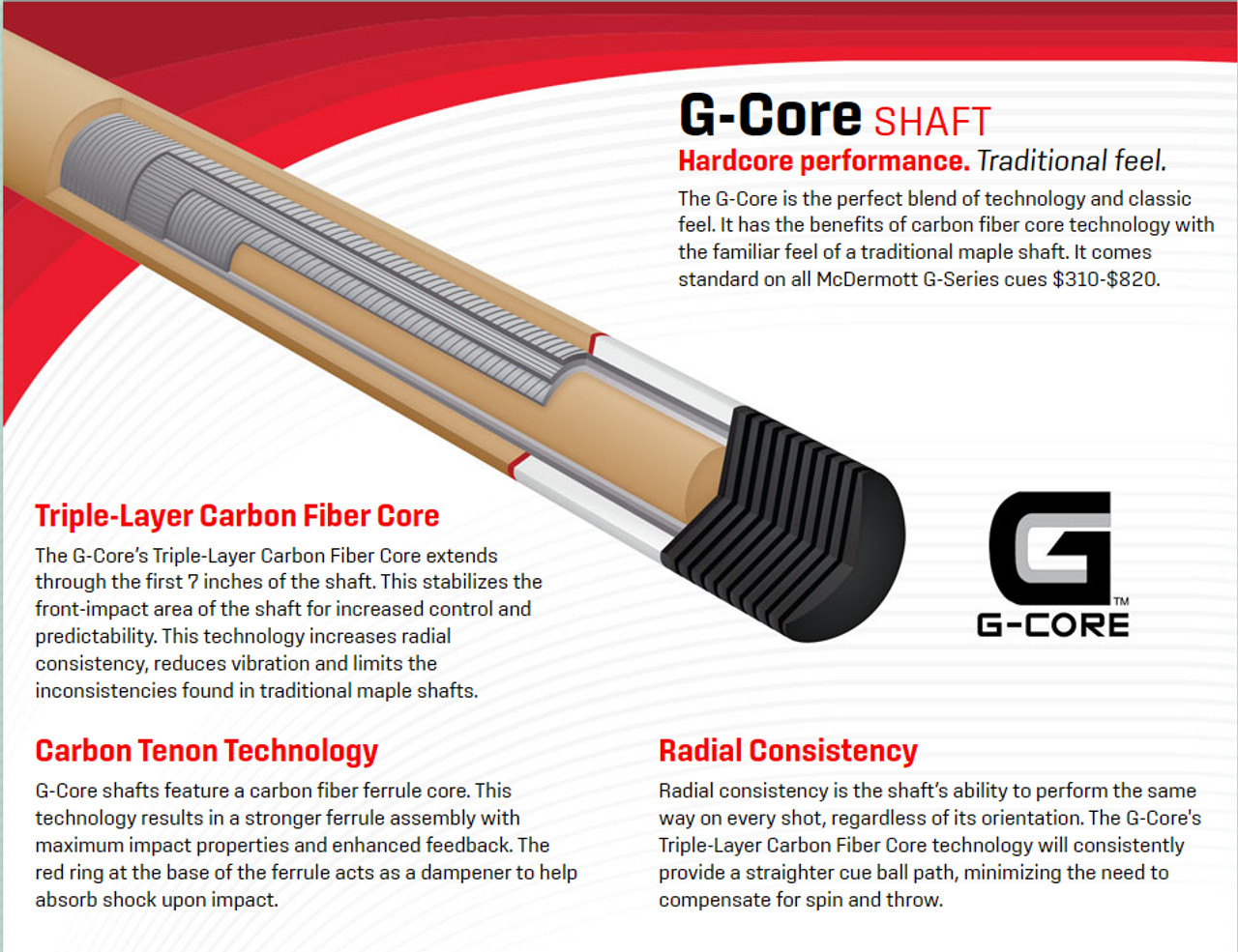 McDermott G-Core High Performance Carom Shaft
