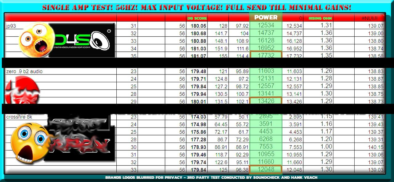 Down4sound Jp93 Teal 9300w Rms Amplifier Down4sound Shop