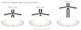Dyson Airblade Wash+Dry WD04 Short Faucet Hand Dryer