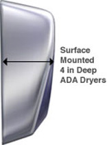 ASI Roval Hand Dryer (0185-93) | Hand Dryer Supply