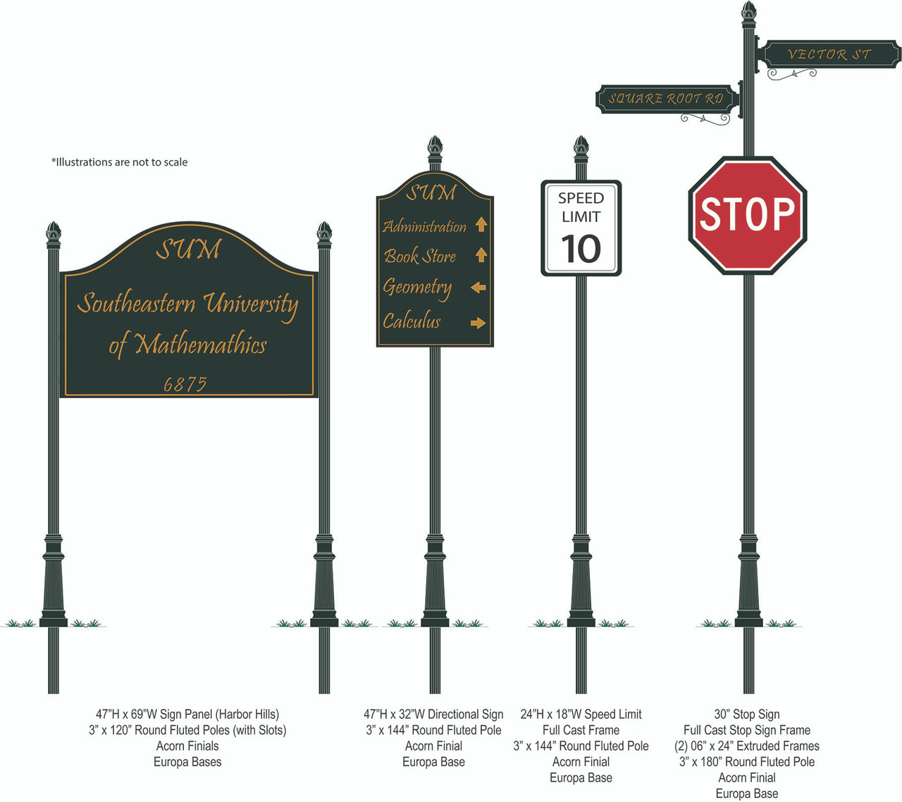 Directional Signage-Europa wayfinding family