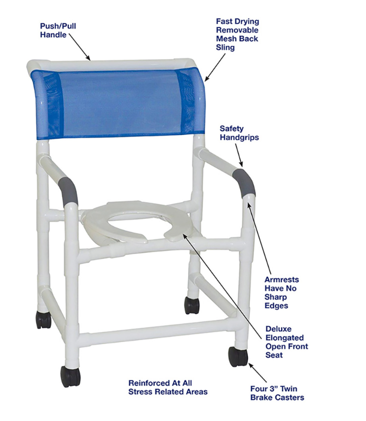 Mid Size PVC Shower Chair - CareProdx.com