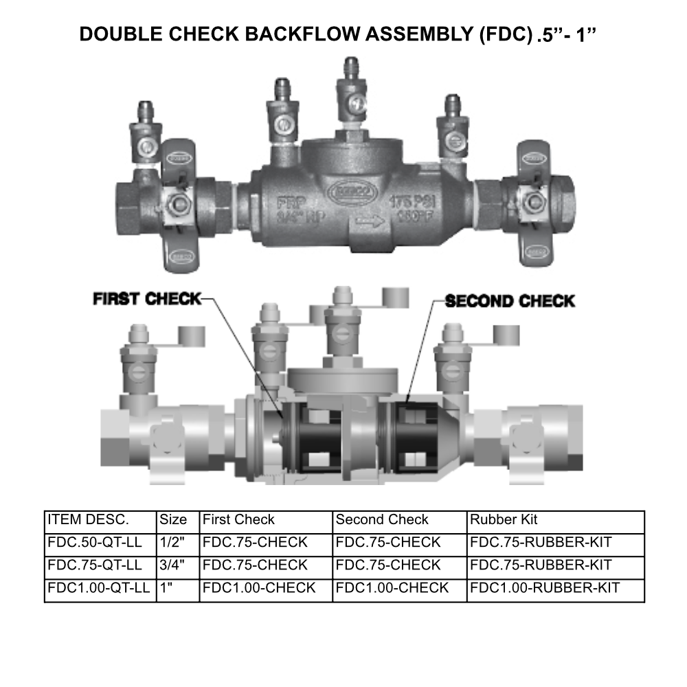 Woodford 35720 4" Valve Stem Assembly With Check Valve - Quality ...