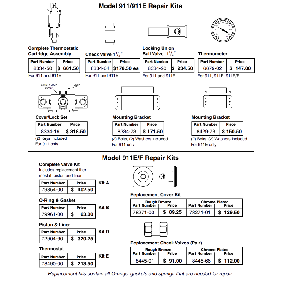 Lawler Model 911 Parts Breakdown - Quality Plumbing Supply
