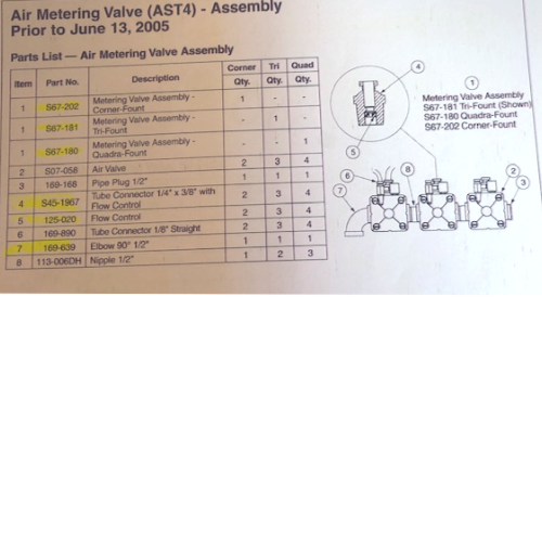 Bradley S67-202 Two Person Air Valve for Enhanced Durability