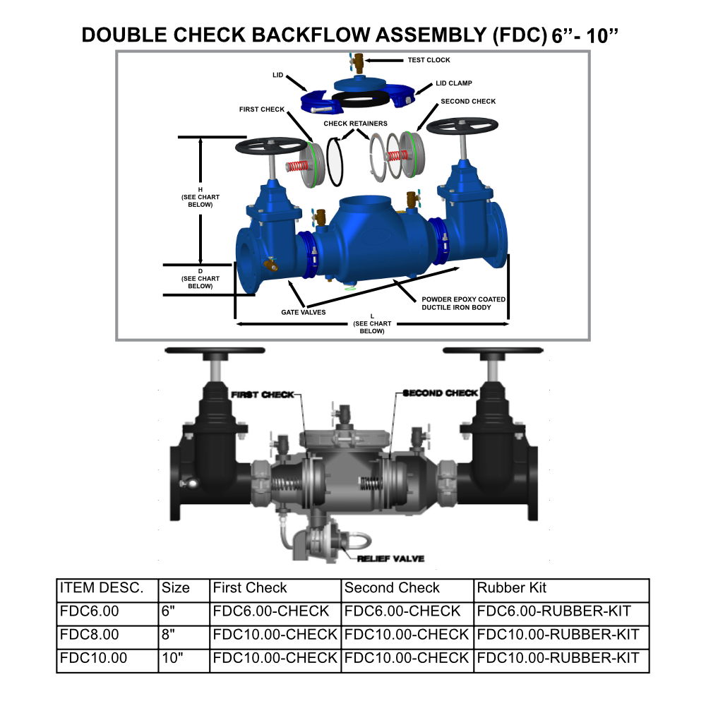 BEECO Double Check Backflow FDC 6 - 10 Inch Parts Breakdown