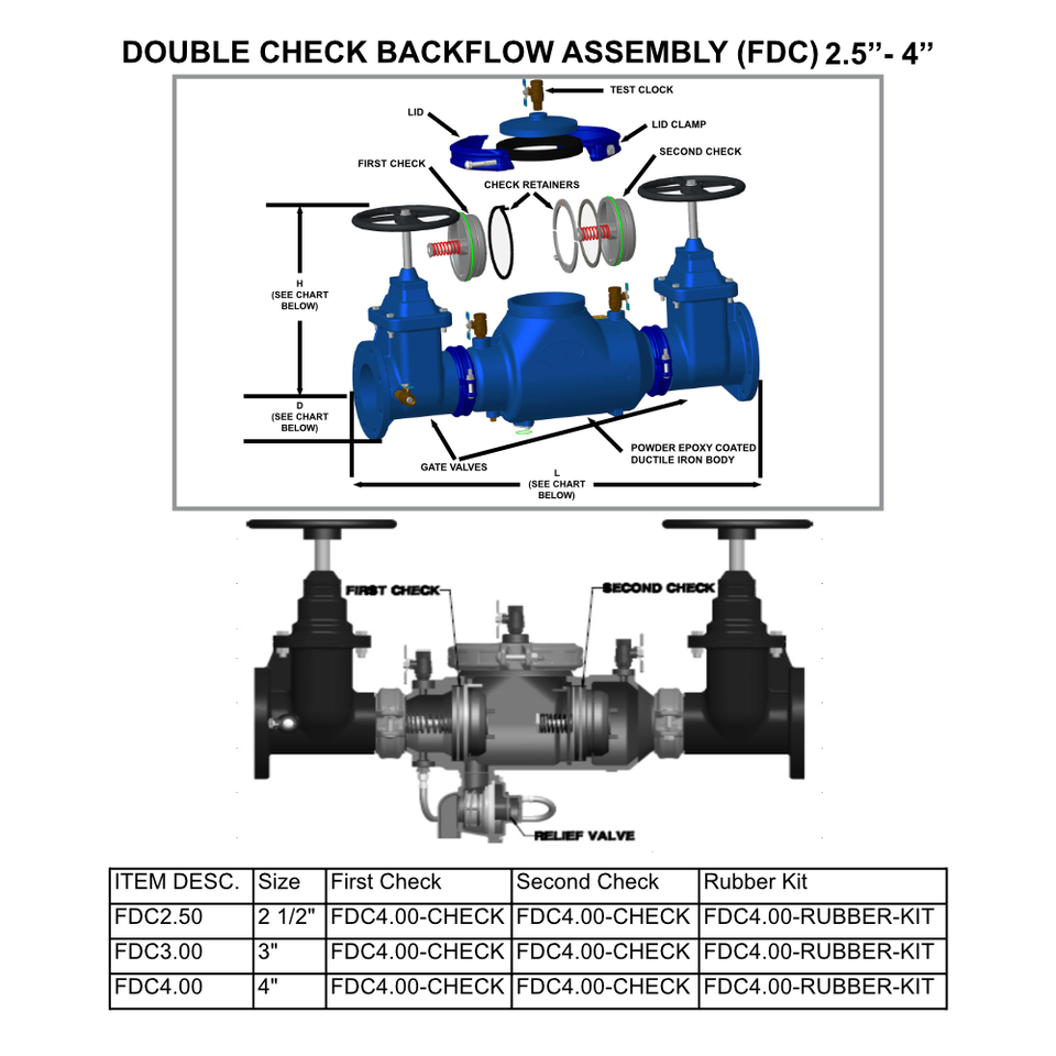 Beeco Double Check Backflow Assembly (FDC) 2.5 - 4 Inch Parts Breakdown
