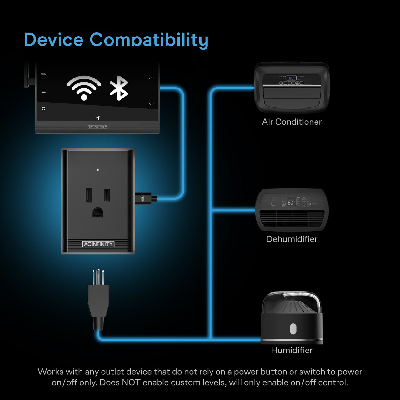 UIS Control Plug, for Outlet-Powered Equipment - AC Infinity