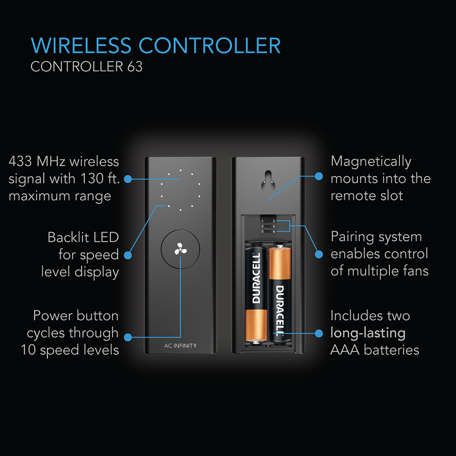CONTROLLER 63, Wireless Remote Fan Controller - AC Infinity