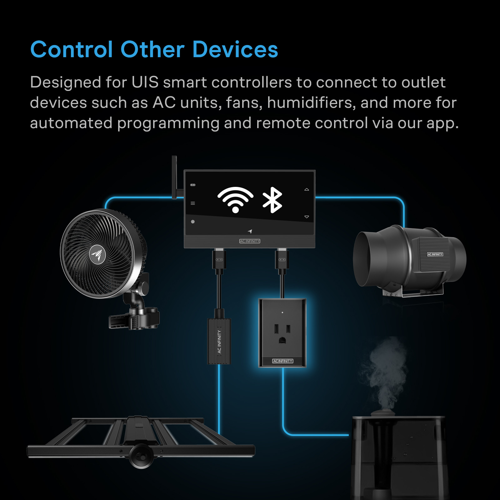 UIS Control Plug, for Outlet-Powered Equipment - AC Infinity