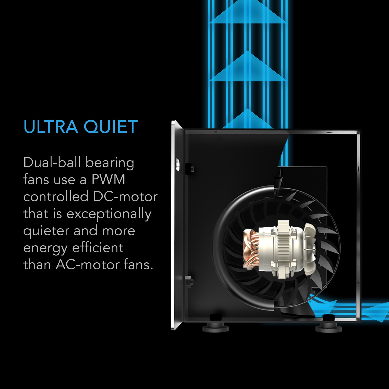 AIRBLAZE S12 Fireplace Blower 12″ Wireless | AC Infinity