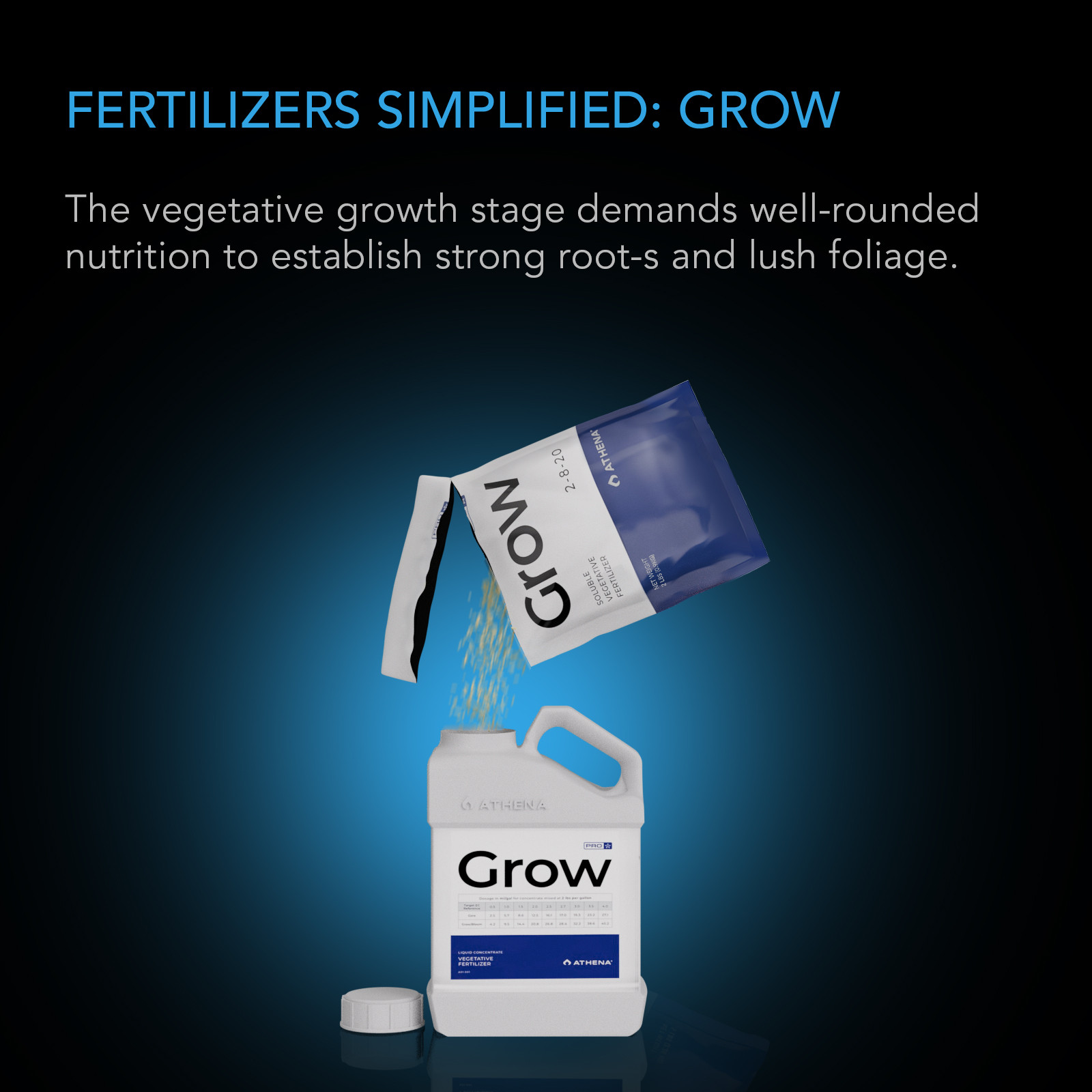 Pro Grow, Dry Soluble Vegetative Fertilizer | AC Infinity