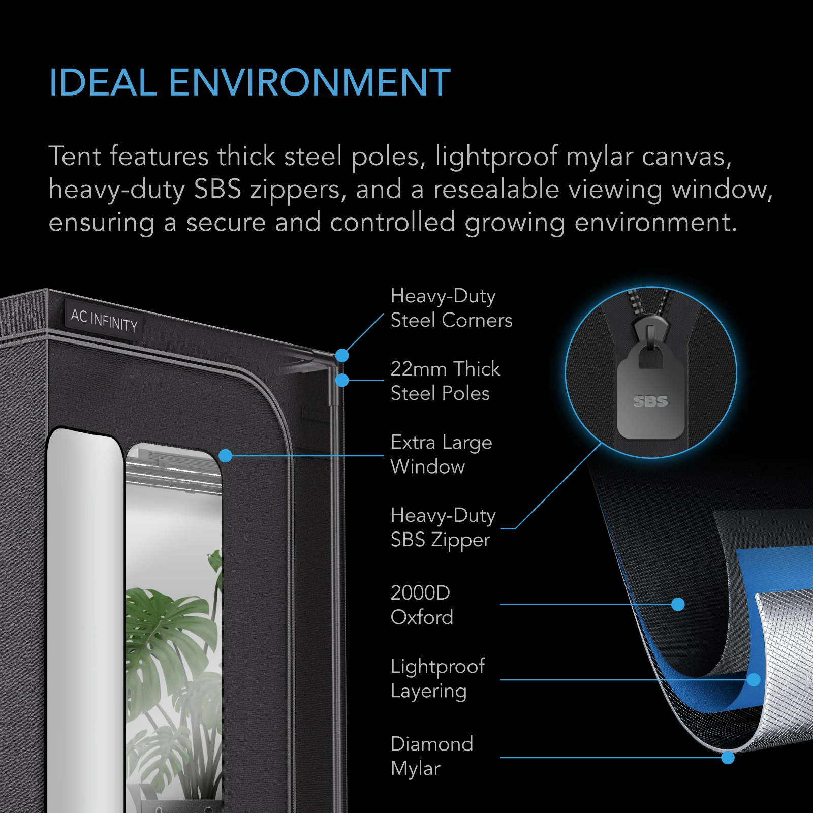AI Cultivator 2-Plant Grow Tent Kit 2×4 | AC Infinity