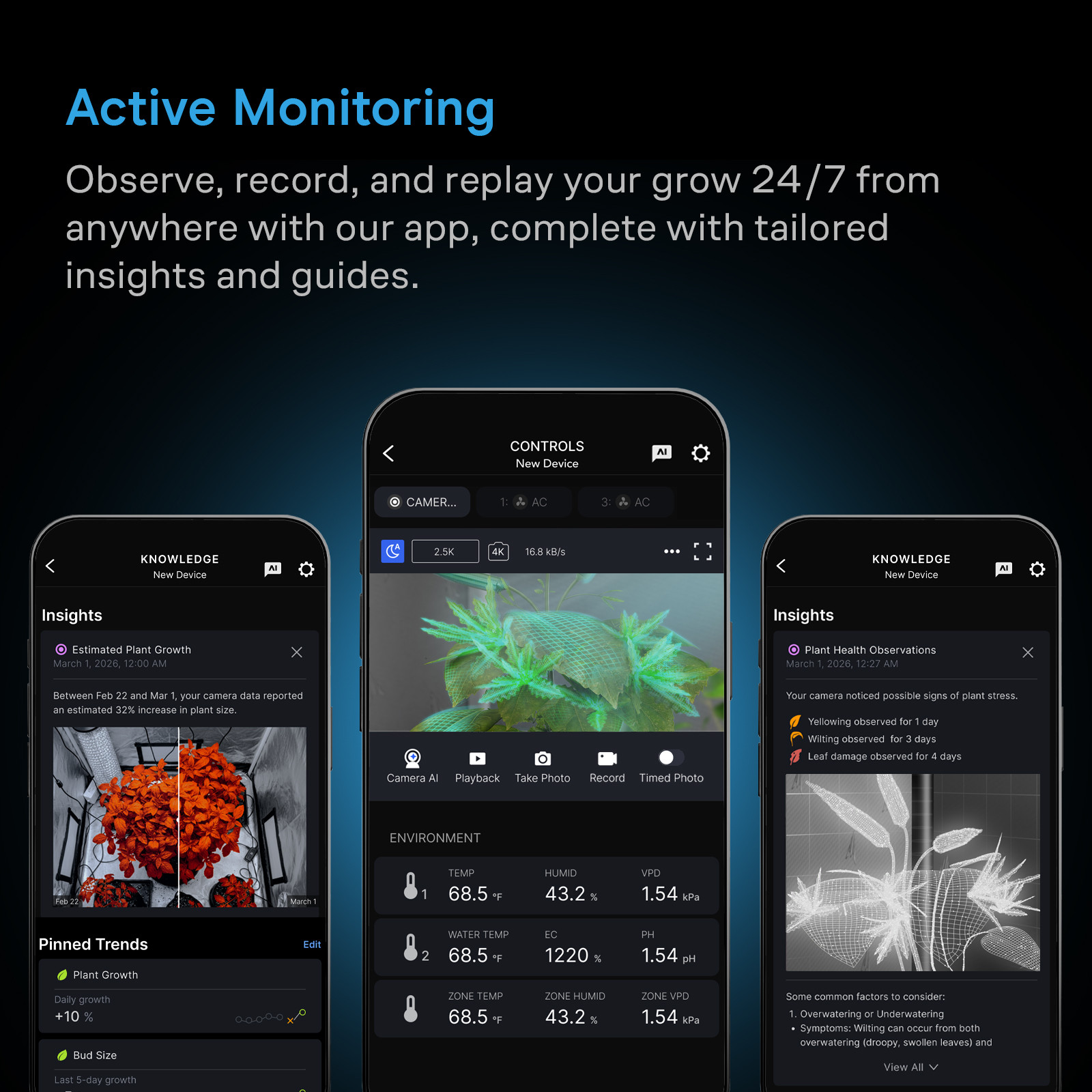 Spectron 7 AI-Grow Camera with Thermal & Under-Canopy Vision | AC Infinity