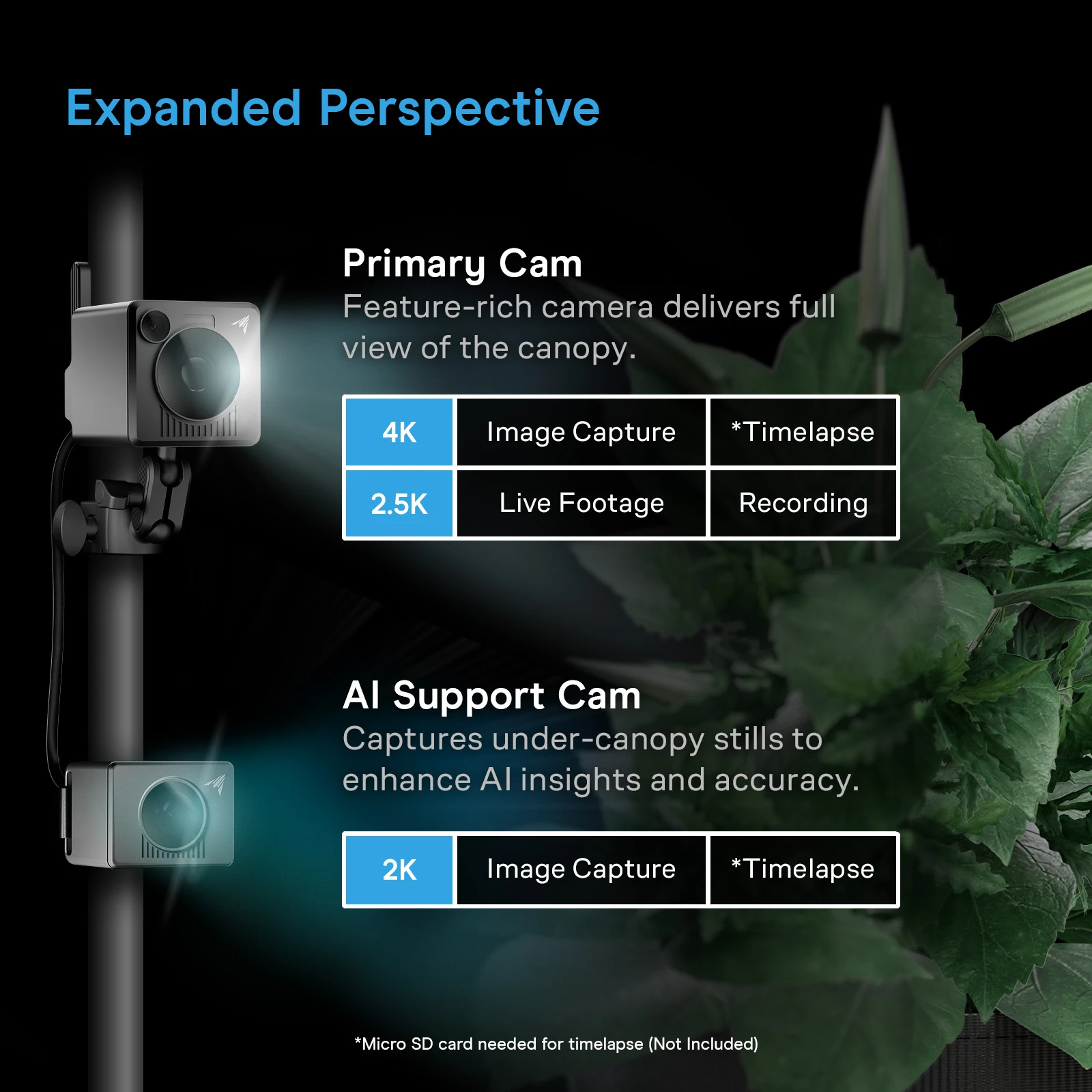 Spectron 7 AI-Grow Camera with Thermal & Under-Canopy Vision | AC Infinity