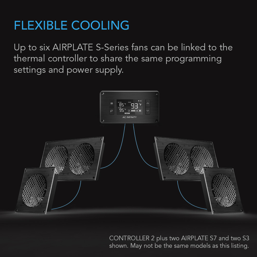 CONTROLLER 2, Intelligent Thermal Fan Controller, Single Zone - AC Infinity
