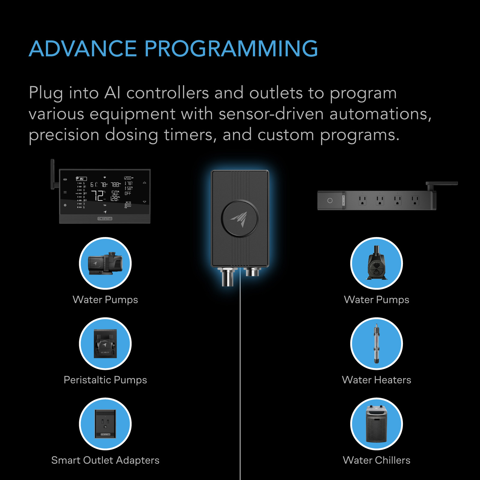 Hydro Sensor for Controller AI+, Precise pH, EC, TDS and Water Temp ...