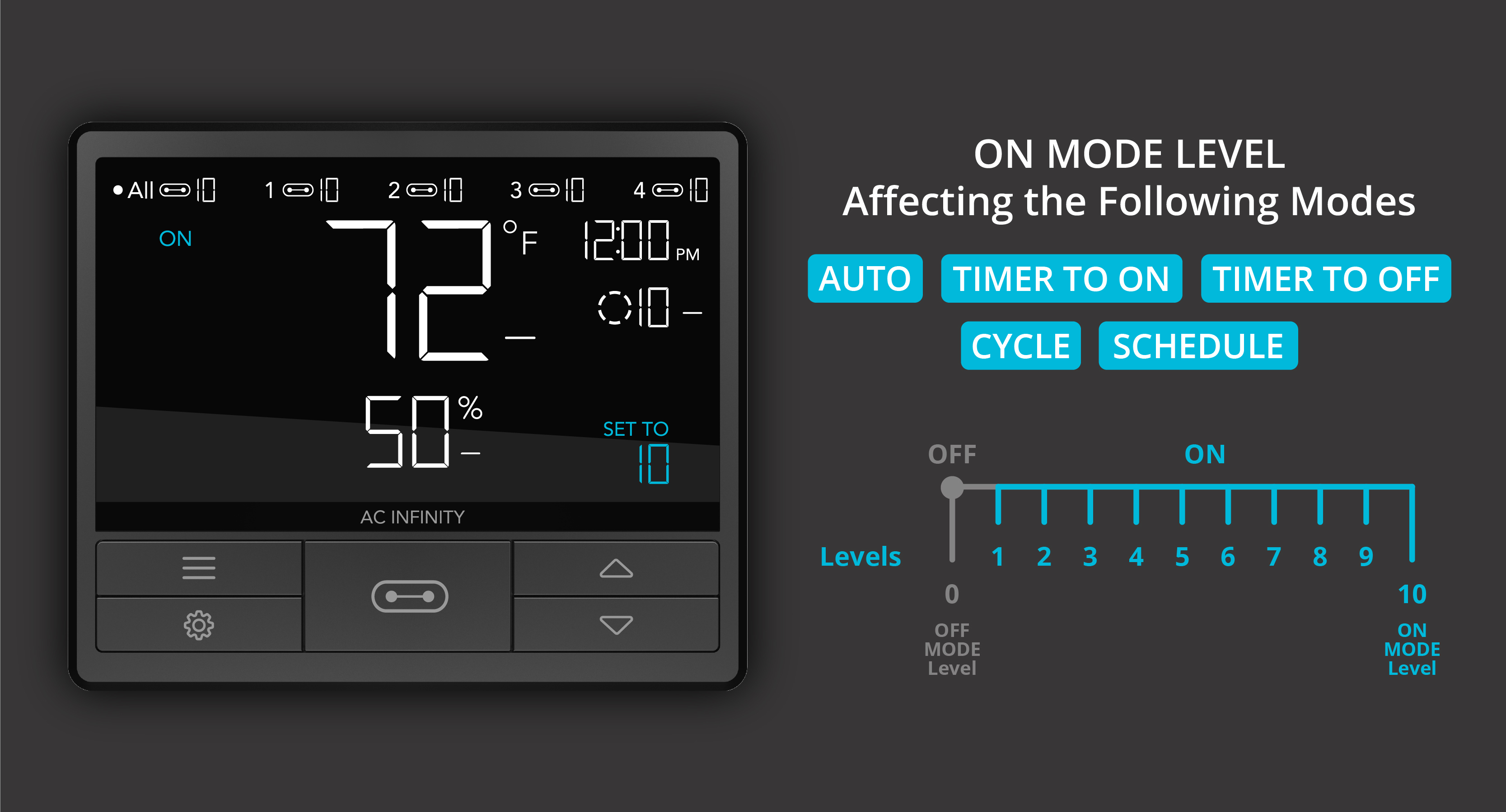 Controlling Outlet Devices