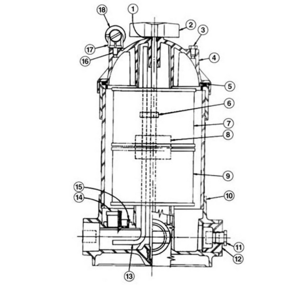 Sta-Rite Cartridge Filter Parts
