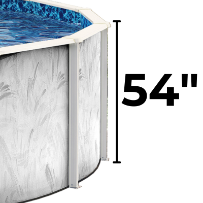 Round Above Ground Pools