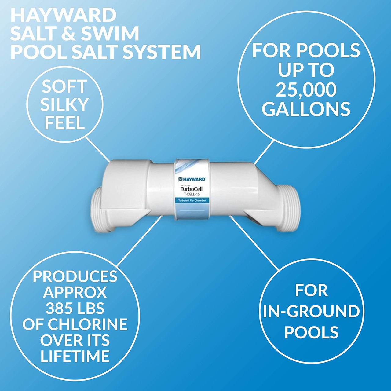 Hayward Turbo Cell with 15' Cable for Pools up to 25,000 Gallons with 3 ...