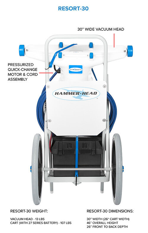 Hammerhead Resort-30 RESORT-30 Portable Vacuum 30" Head with 60' Cord ...