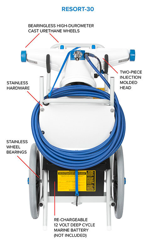 Hammerhead Resort-30 RESORT-30 Portable Vacuum 30" Head with 60' Cord ...