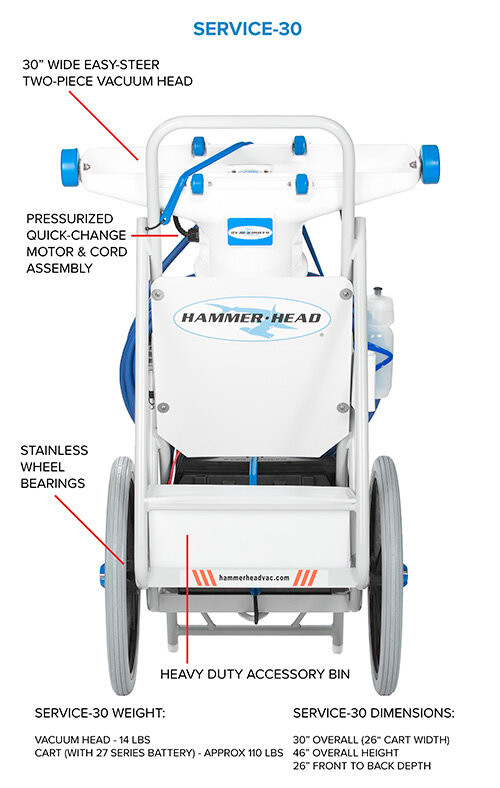 Hammerhead Pool Vacuum Cleaning Machine with 30" Head and 60' Cord ...