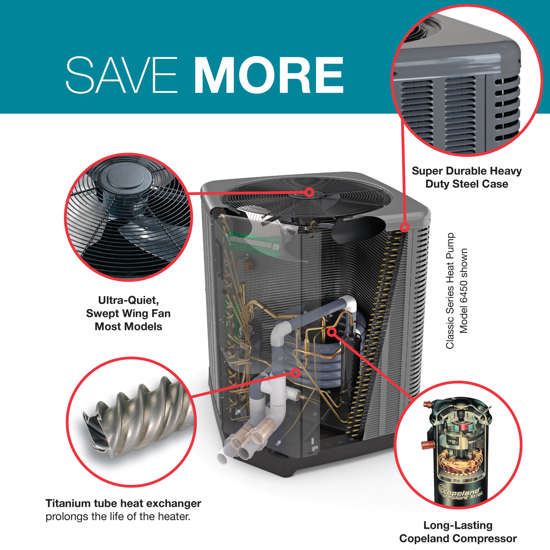 Raypak Digital Heat Pump 8450, 140K BTU, Titanium Heat Exchanger ...