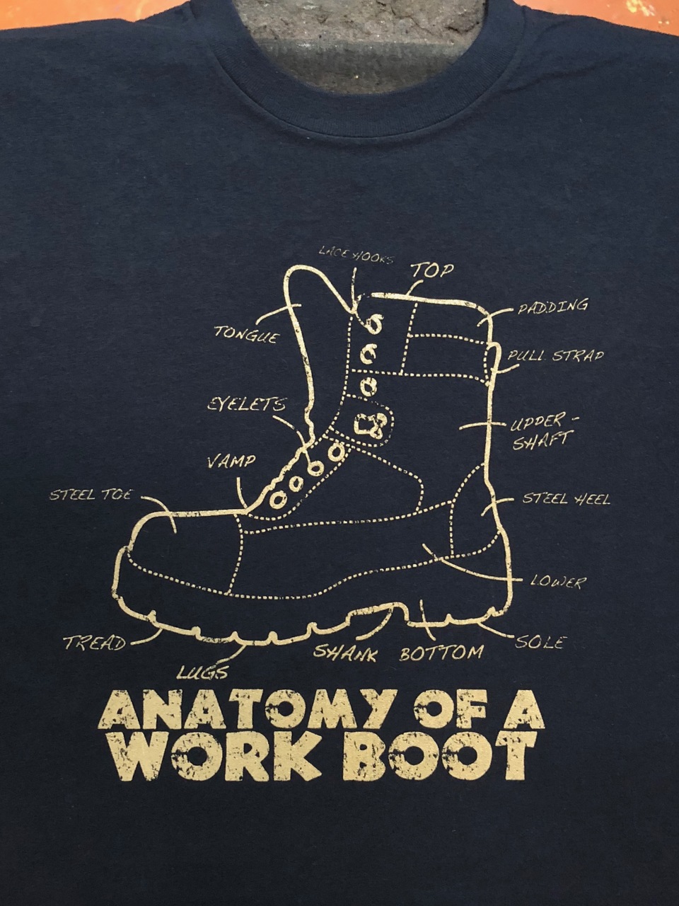 Anatomy of a Boot