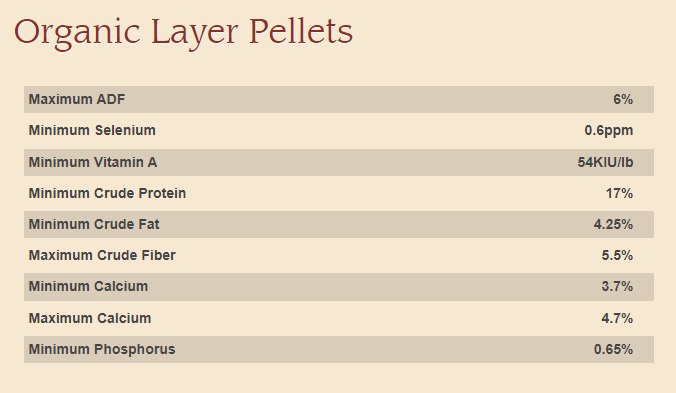 Poulin Green Mountain Organic Chicken Layer Pellet - Essex County Co-Op
