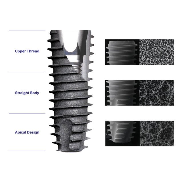 DIO UF(ll) Fixture, Narrow