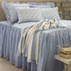 Buy Ibiza French Blue Throw For Your Coastal Home | Coastal & Nautical ...