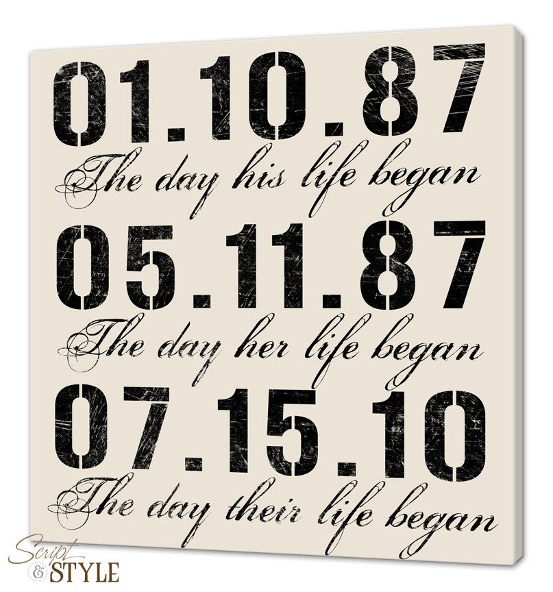 Personalized Special Dates Canvas Wall Art With Birthdates & Wedding Date