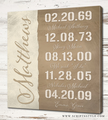 Personalized Special Dates Canvas Sign With Family Name