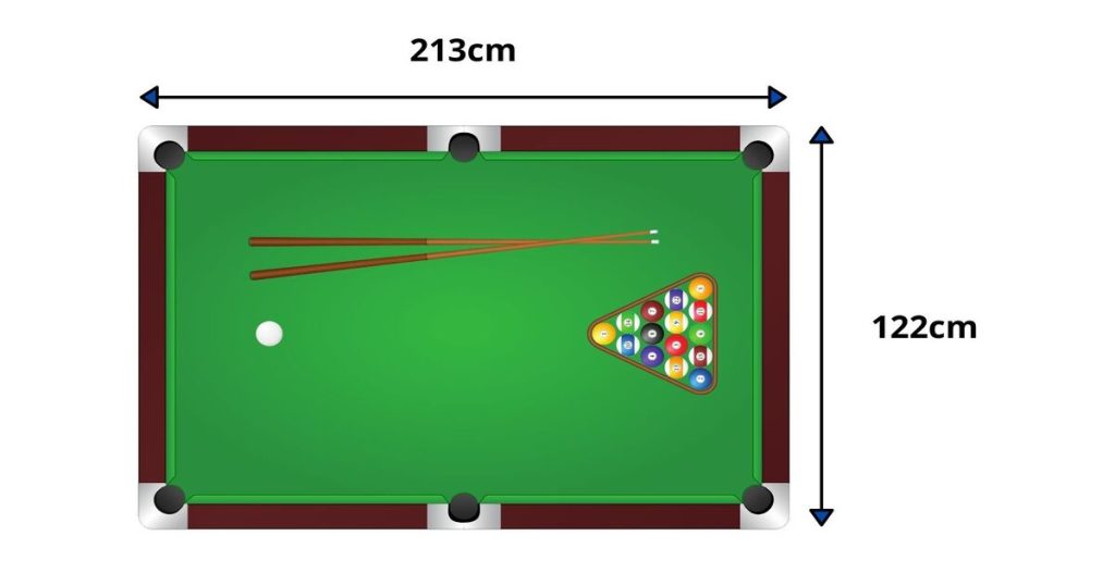 Billiard Pool Table Sizes, Types & Buying Tips - Sawyer Twain