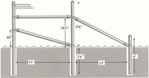 End System for 8' Fixed Knot Fence