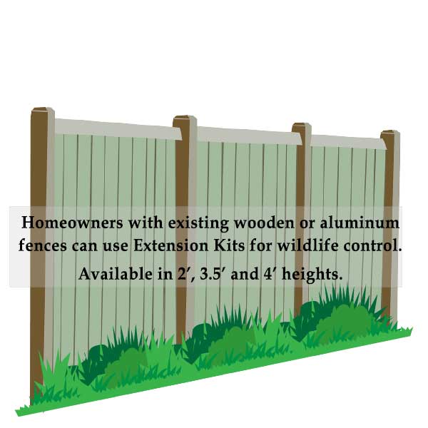 How To Use Fence Extension Kits - DeerBusters.com