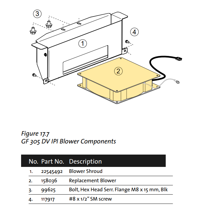 Jotul 158036 Replacement Axial Fan Blower | Fits GF 305 DV IPI