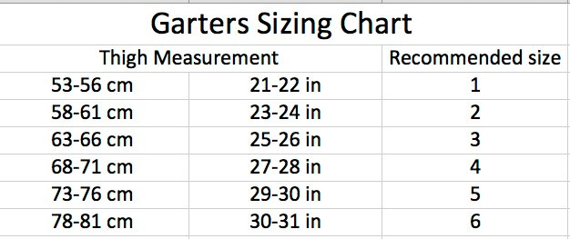 Ewa Michalak Lace Garter for anti|chafing | Levana Bratique