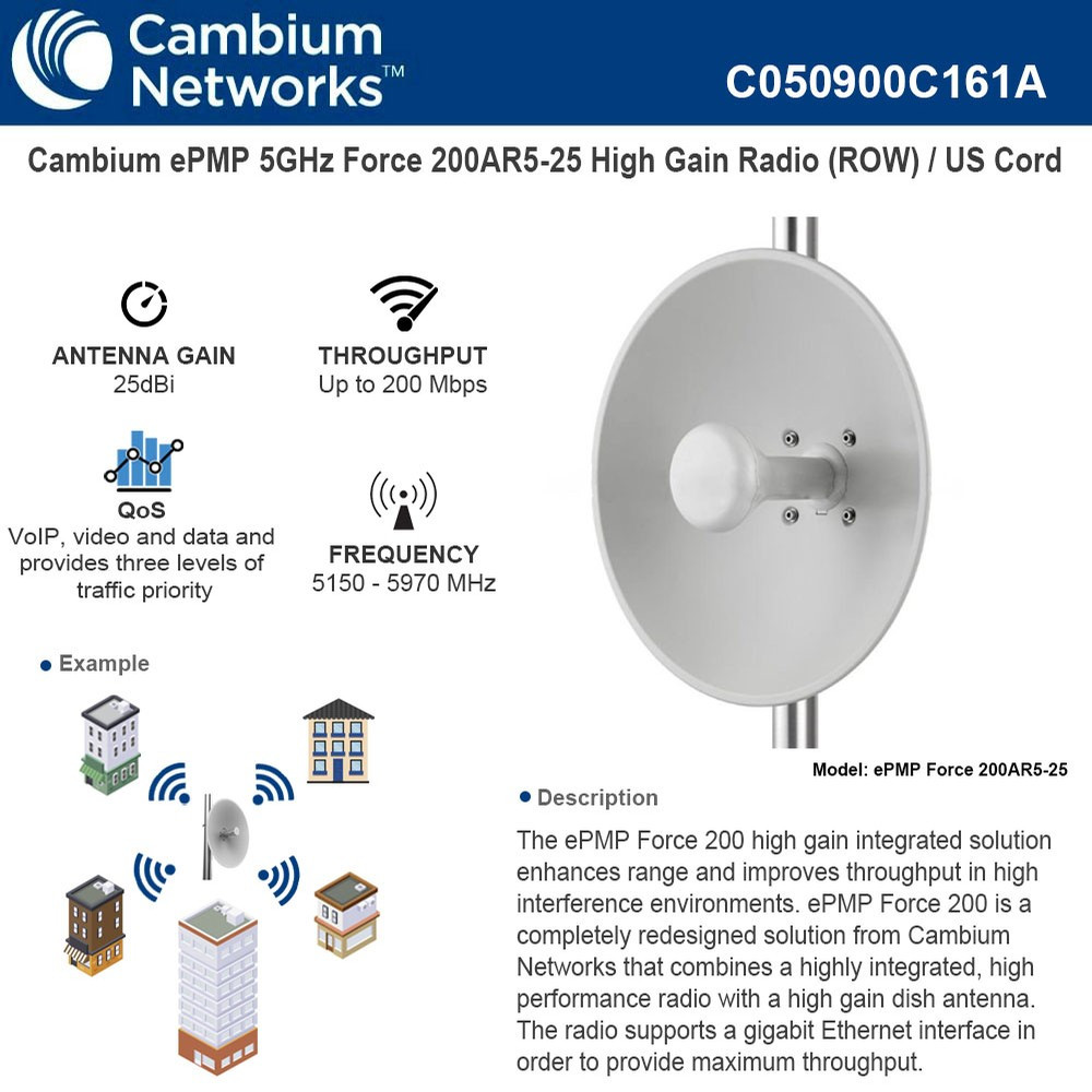 Cambium Networks ePMP 5GHz Force 200AR5-25 High Gain Radio 25 dBi Dish ...