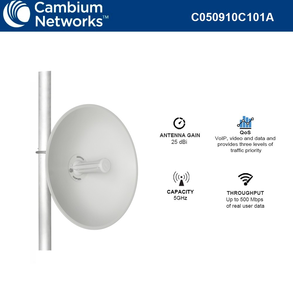 Cambium ePMP Force 300-25 5GHz High Gain Radio with 25 dBi Dish Antenna ...